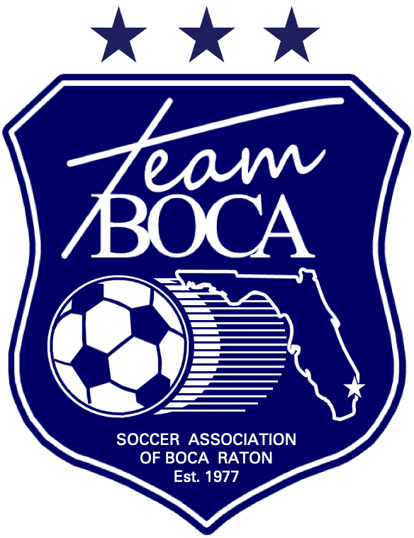 Team Boca – The Official Home of Team Boca – SABR